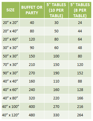 Marquees | Bolton Marquees